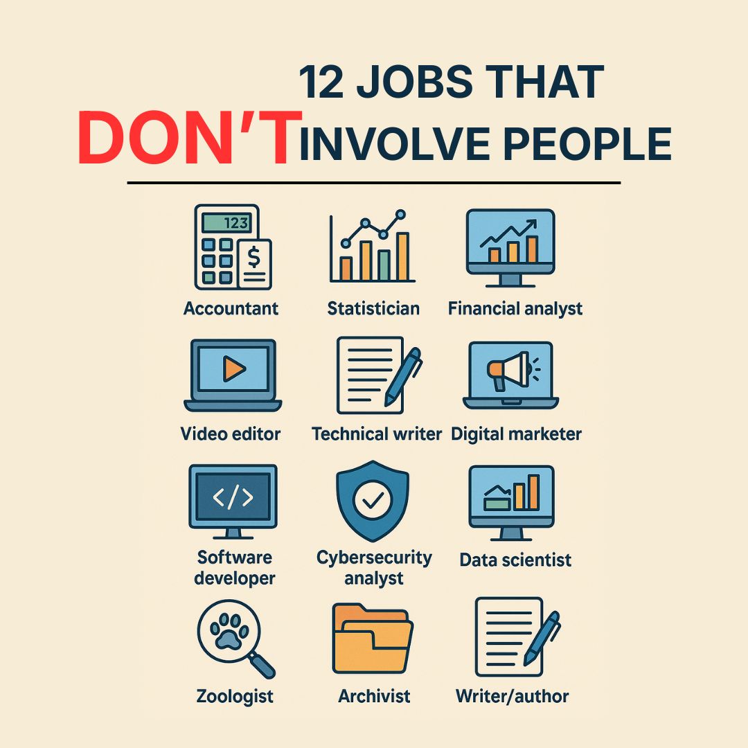 12 Jobs That Don’t Involve People or Low Interaction